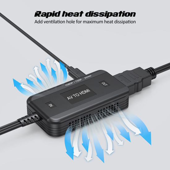 GetUSCart- RCA to HDMI Converter, FEMORO AV Analog to HDMI Adapter ... GetUSCart- RCA to HDMI Converter, FEMORO AV Analog to HDMI Adapter ...