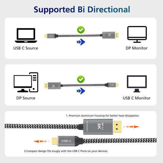 GetUSCart- PAKLIMCN 32.4Gbps USB C to DisplayPort 8K Cable ...