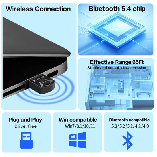 GetUSCart- Universal USB Receiver For Bluetooth Keyboard&Mouse,Unifying ...