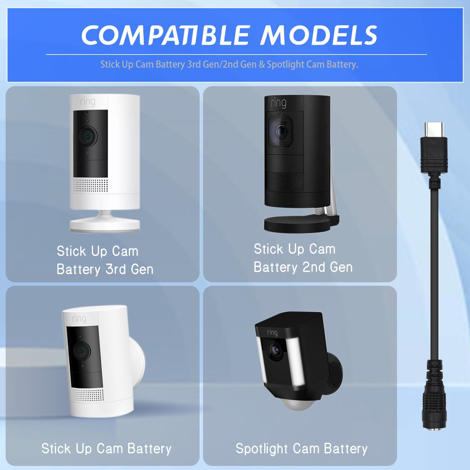 GetUSCart- Charge Cable Power Adapter Compatible with Ring Stick Up Cam ...