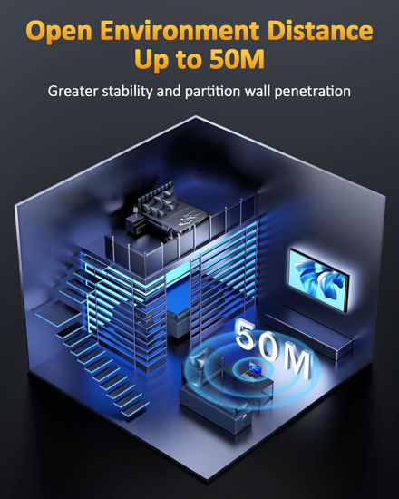 GetUSCart- ZEXMTE USB Bluetooth 5.1 Adapter for PC, 50m Long Range ...