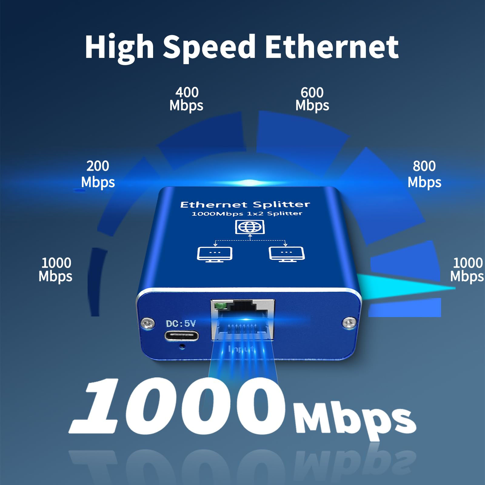 GetUSCart- Ethernet Splitter 1 to 2 High Speed 1000Mbps, Gigabit ...