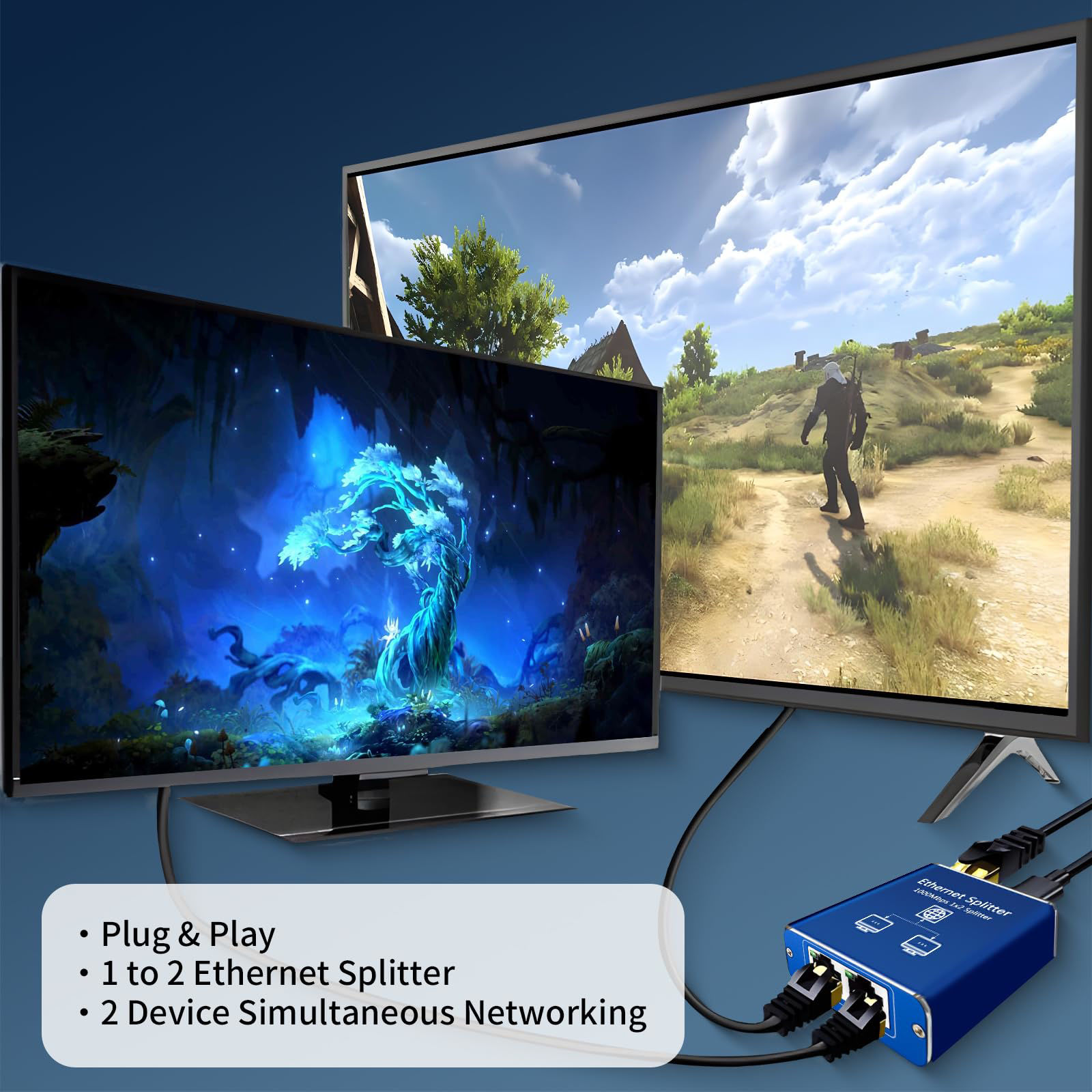 GetUSCart- Ethernet Splitter 1 to 2 High Speed 1000Mbps, Gigabit ...