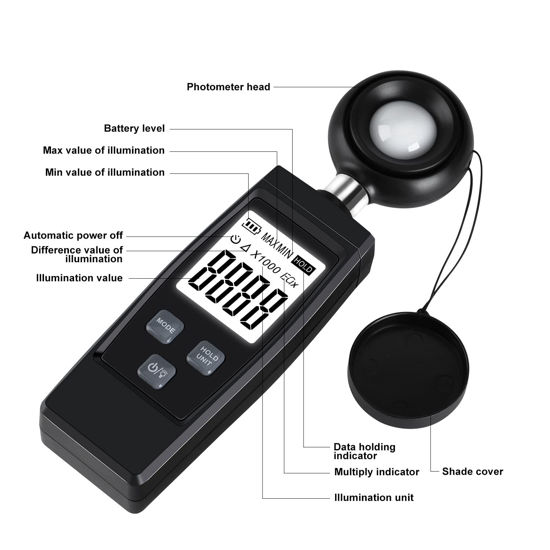 GetUSCart- Light Meter, Handheld Lux Meter for Ambient Light Intensity ...