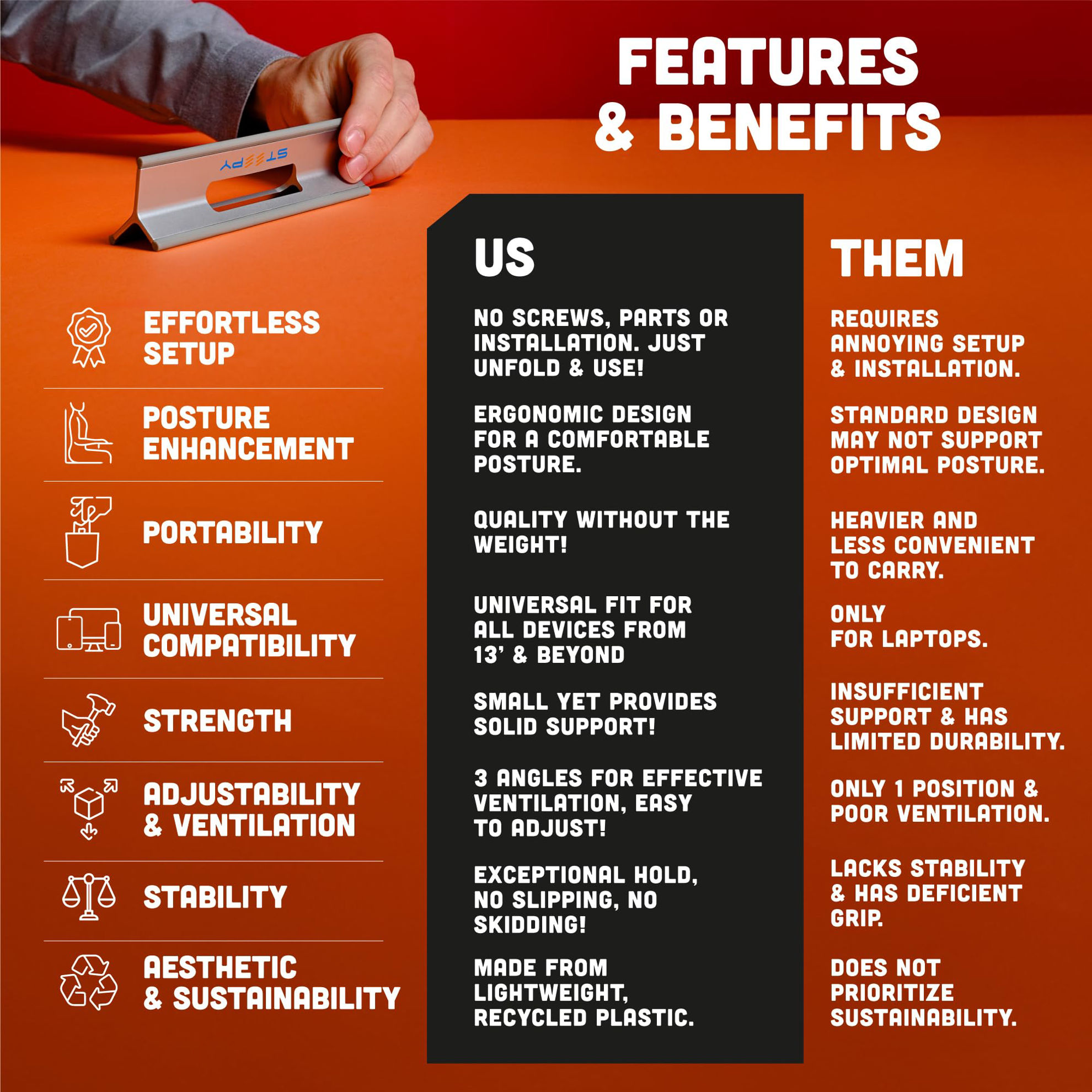 GetUSCart- Steepy Portable Laptop Stand for Desk - 3 Heights Computer ...