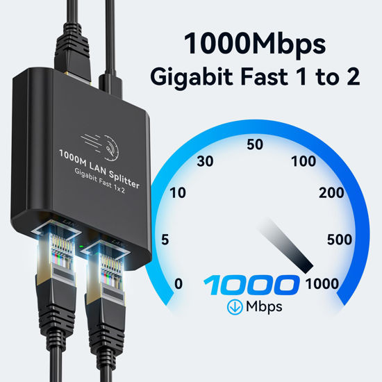 GetUSCart- AILVLVNG Ethernet Splitter 1 to 2 1000Mbps Internet Cable ...