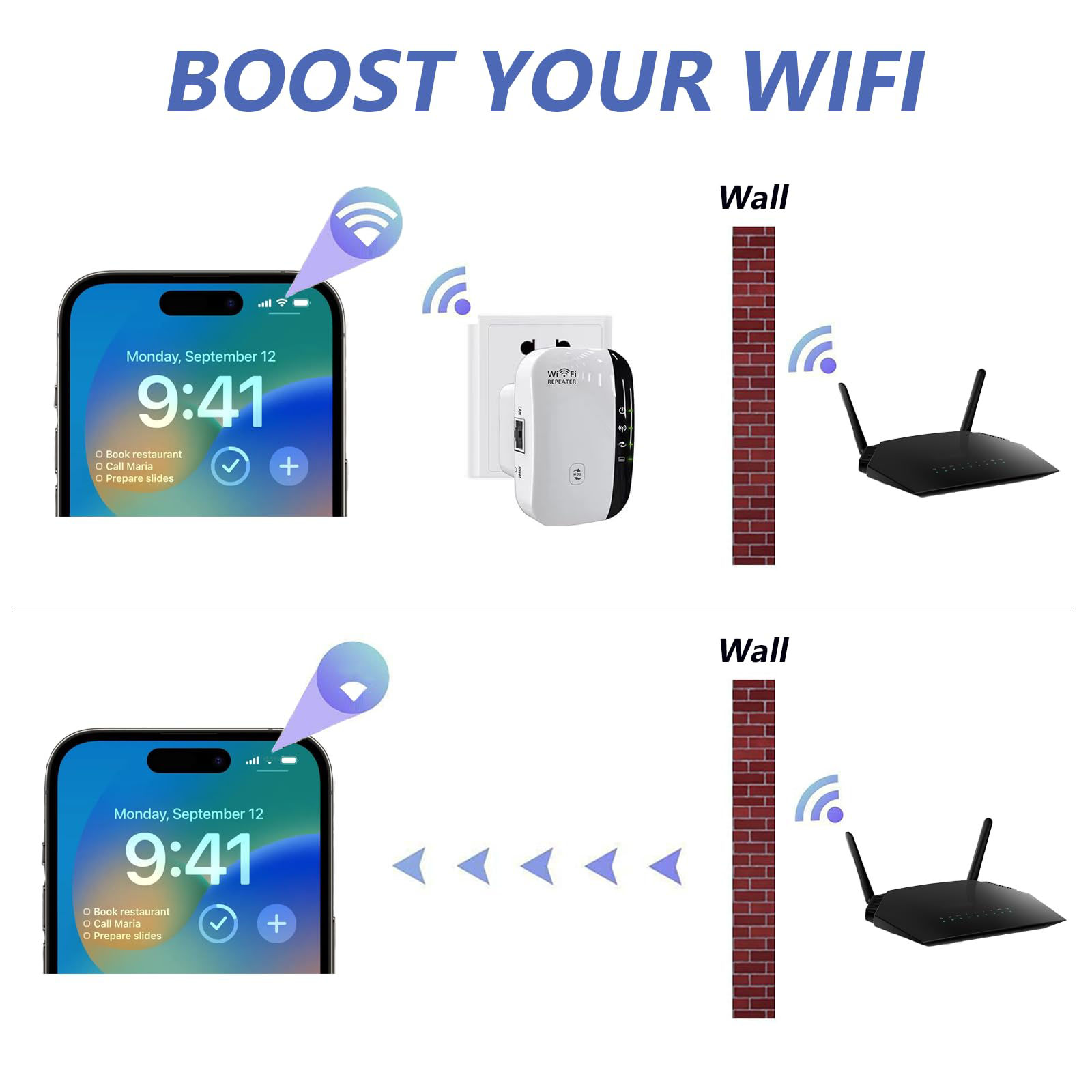 GetUSCart- WiFi Extender Signal Booster, Wireless Network Repeater ...