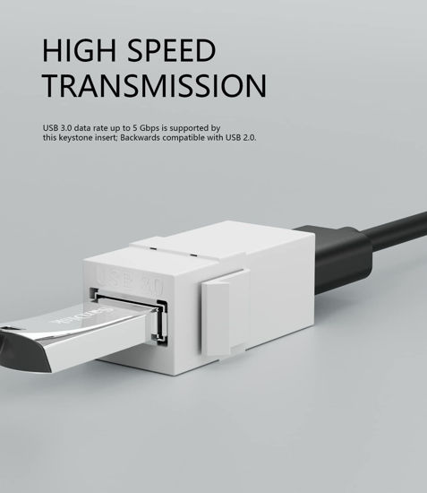 GetUSCart- BERLAT USB 3.0 Keystone Jack Insert, USB Keystone Jack,USB ...