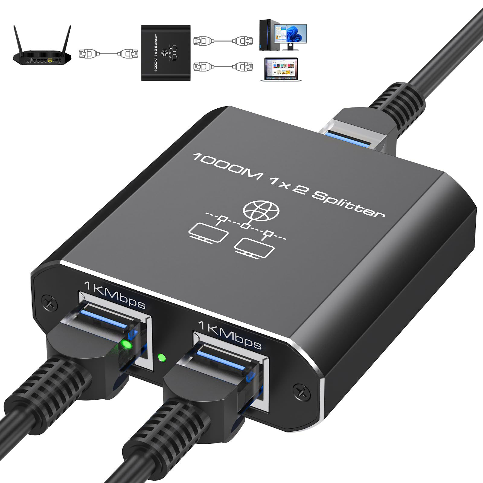 GetUSCart- ATLAHET Ethernet Splitter 1 to 2 High Speed 1000Mbps ...
