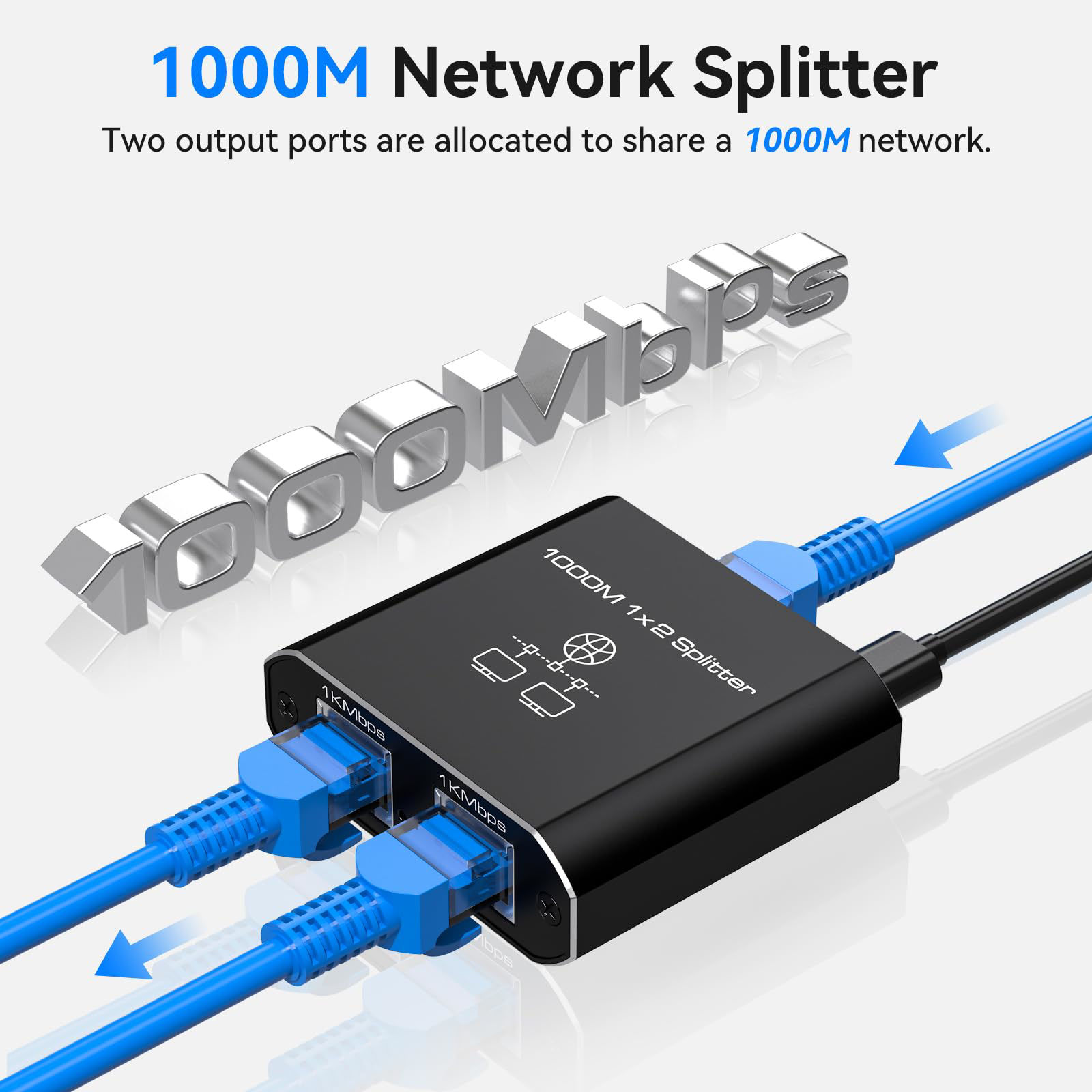 GetUSCart- ATLAHET Ethernet Splitter 1 to 2 High Speed 1000Mbps ...