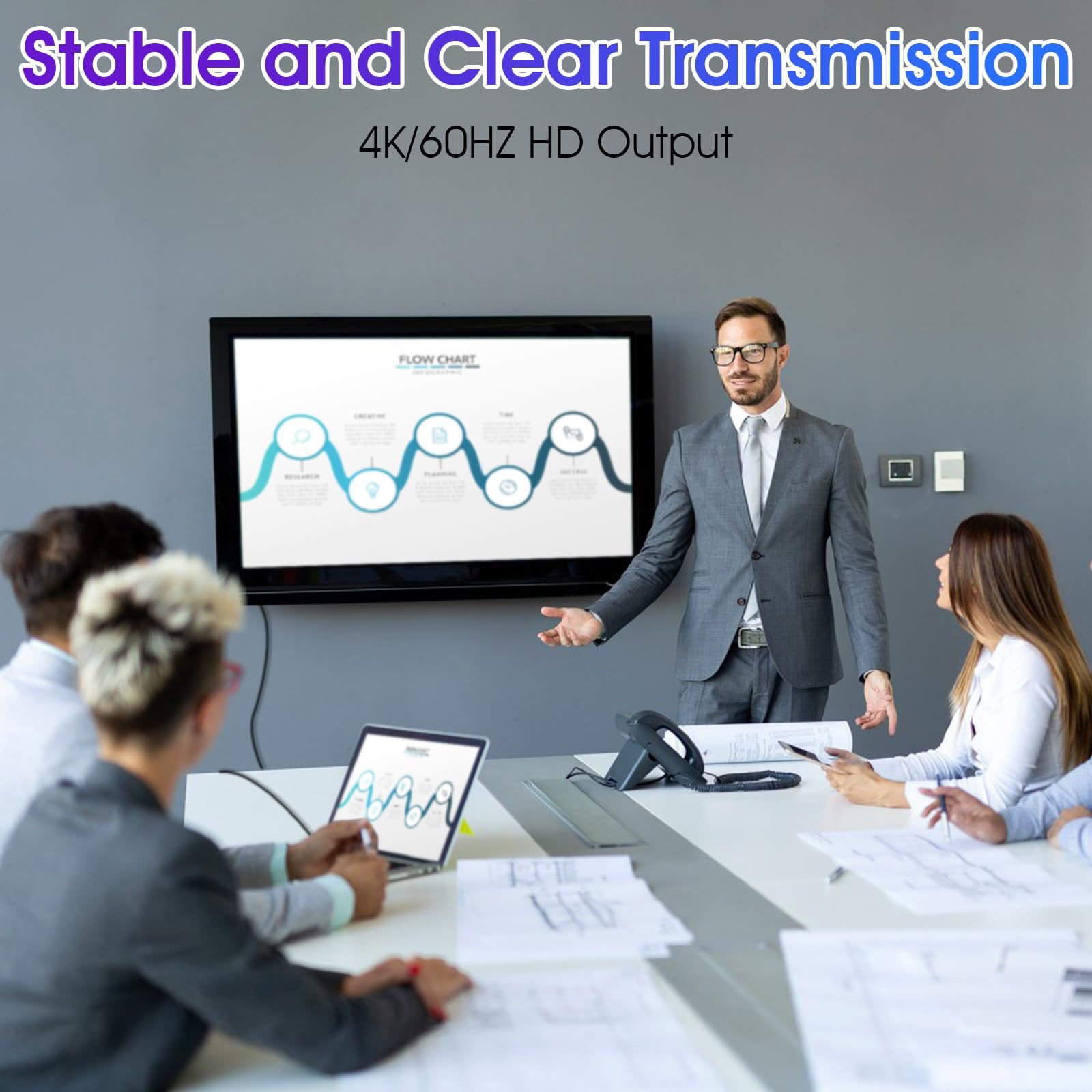 GetUSCart- Kobilar USB C to HDMI Adapter - High Resolution（4K@60Hz ...