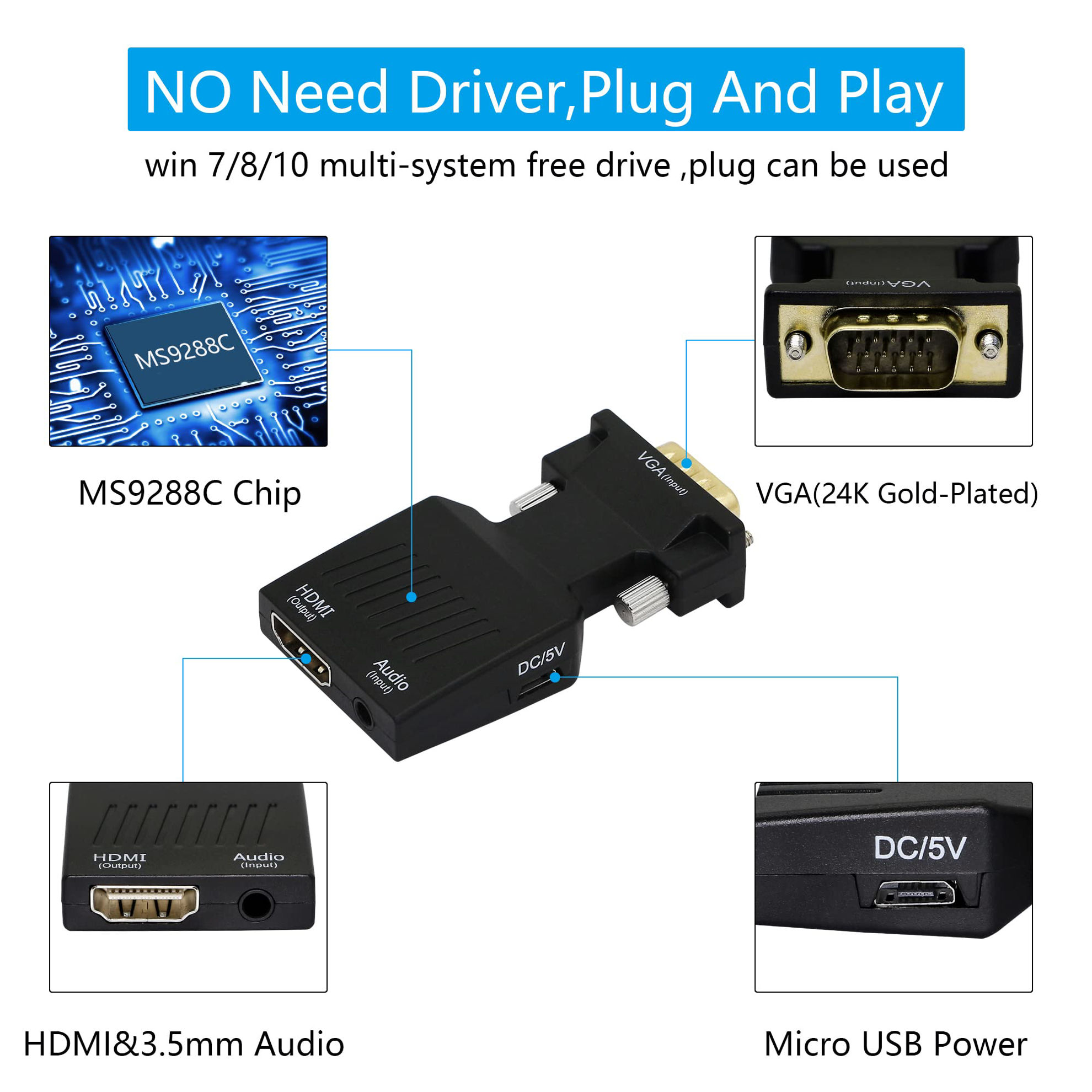 GetUSCart- YACSEJAO VGA to HDMI Adapter 1080P VGA Male to HDMI Female ...