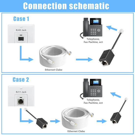 GetUSCart- Awishwell RJ45 to RJ11 Adapter, 2 Pack Phone Jack to ...