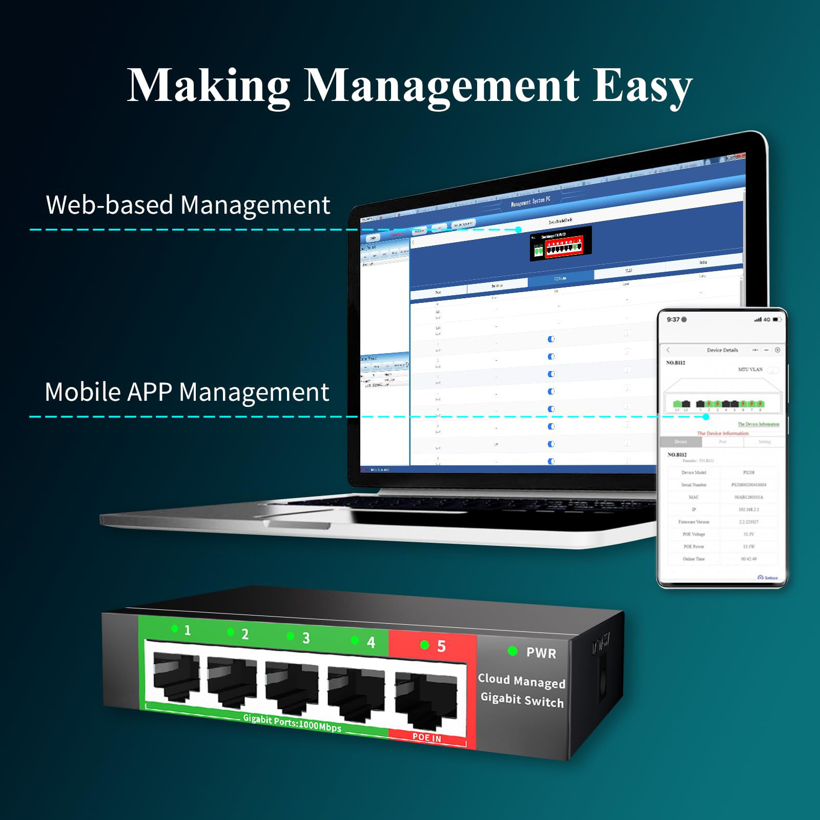 GetUSCart- STEAMEMO 5 Port Gigabit Switch, Easy Smart Managed Ethernet ...