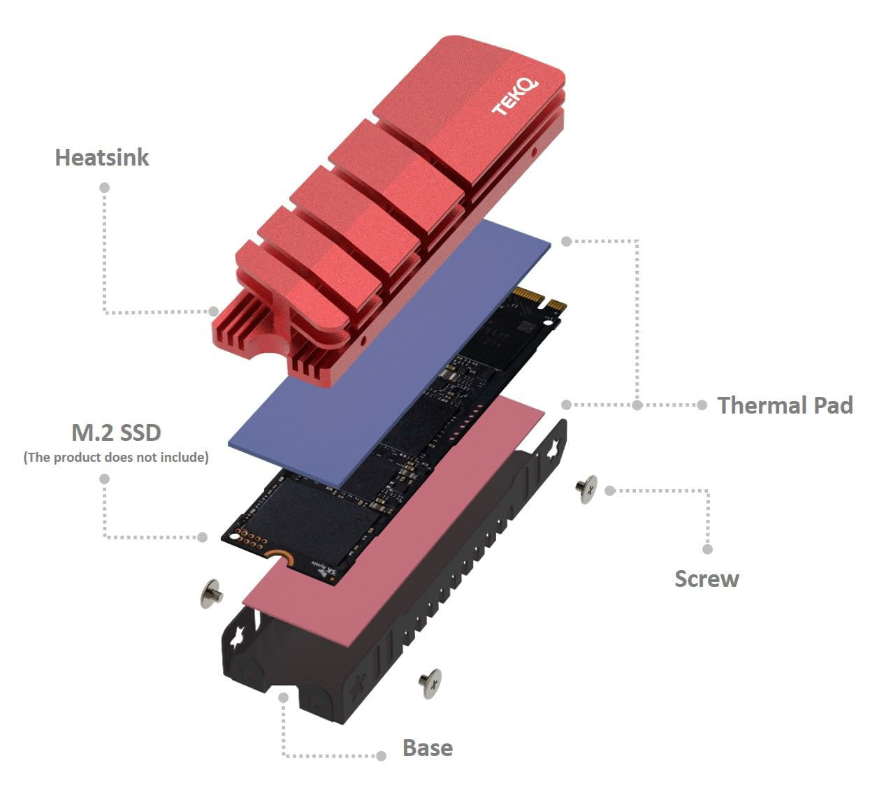 GetUSCart- TEKQ M.2 2280 SSD heatsink, Double-Sided Heat Sink, with ...