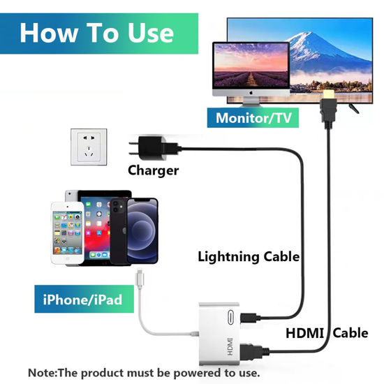 GetUSCart- 4K HDMI Adapter for iPhone, Apple Digital AV Adapter, 1080P ...