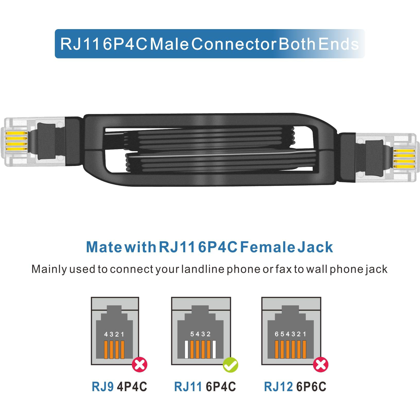 GetUSCart- NECABLES RJ11 Retractable Phone Cord for Landline 4ft Length ...