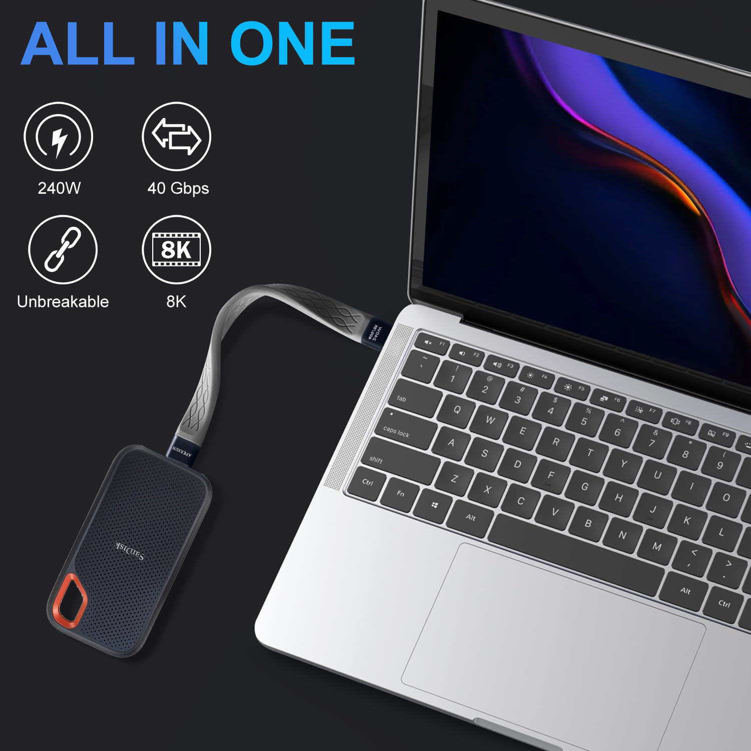 GetUSCart- APEXSUN (2 Pack FPC 0.4FT USB C Cable，USB C to USB C ...