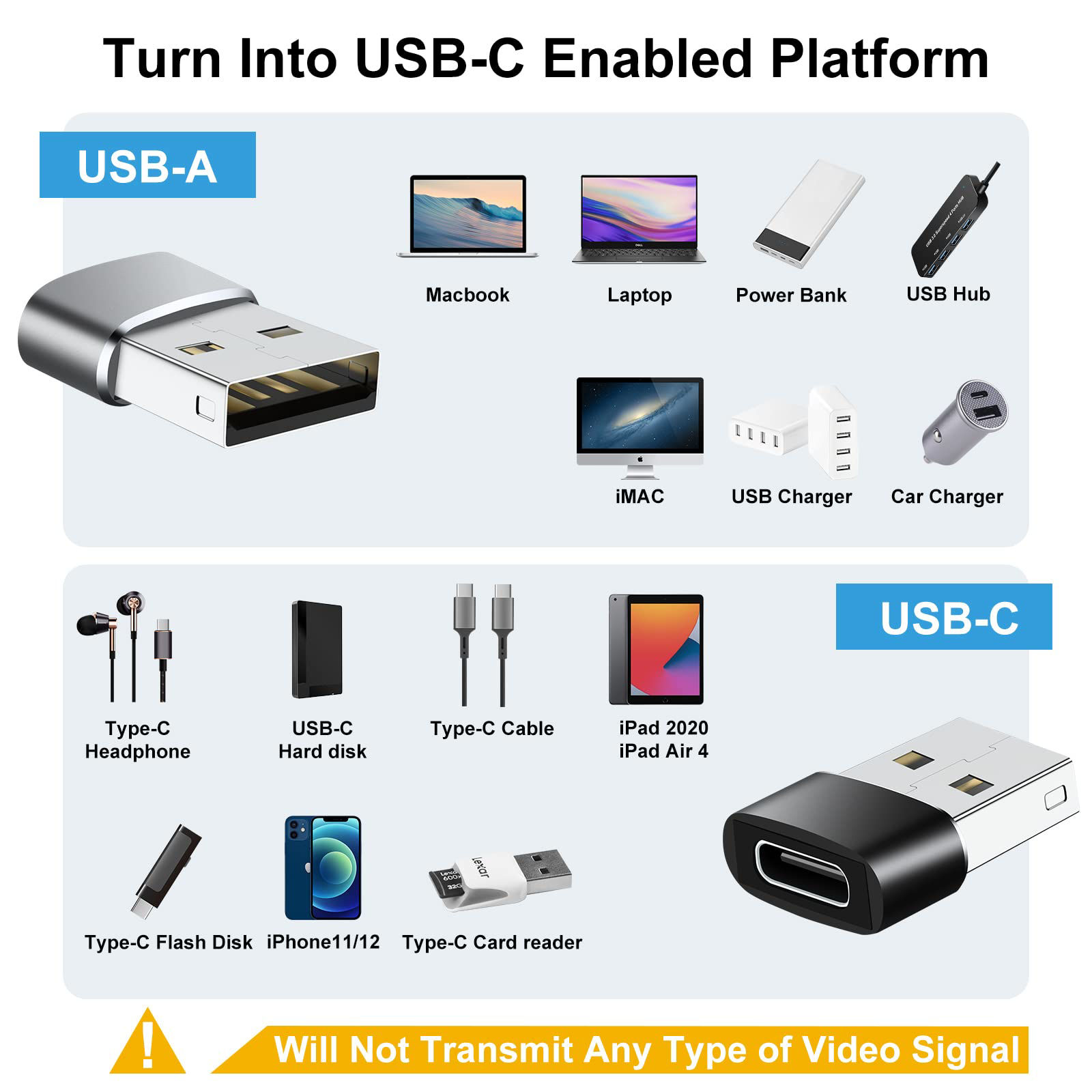 GetUSCart- BaseNew USB to USB C Adapter 10 Pack,USB to USBC Adapter,USB ...