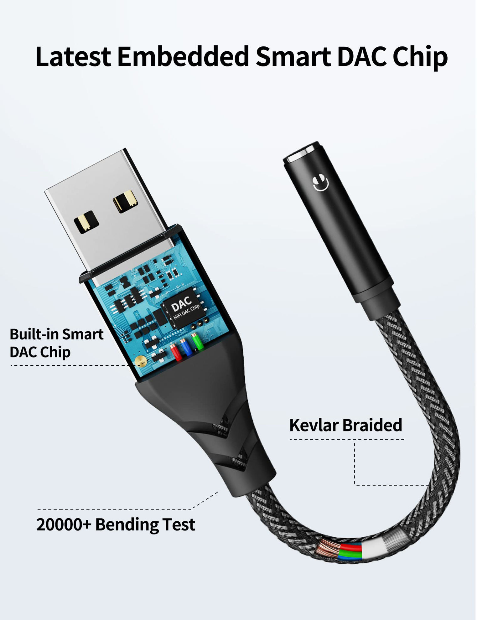 GetUSCart- USB to 3.5mm Jack Audio Adapter, External Stereo Sound Card ...