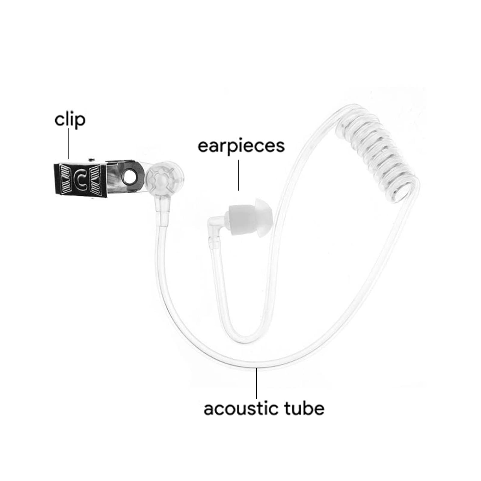 GetUSCart- Degpum Secret Spy Earpiece Headphones, Spy Earpiece, Secret ...