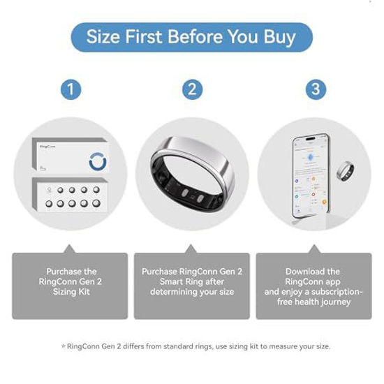 GetUSCart- RingConn Gen 2 Sizing Kit - Size First Before You Buy ...