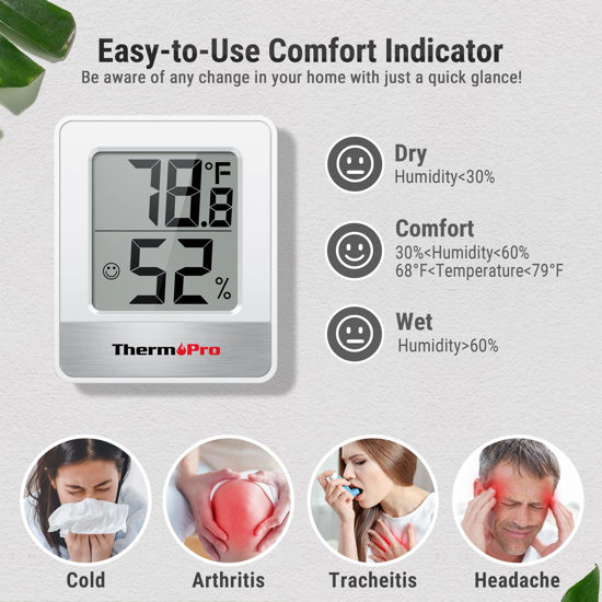 GetUSCart- ThermoPro TP49 3 Pieces Digital Hygrometer Indoor ...