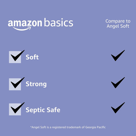 GetUSCart- Amazon Basics 2-Ply Toilet Paper, 30 Rolls = 120 Regular ...