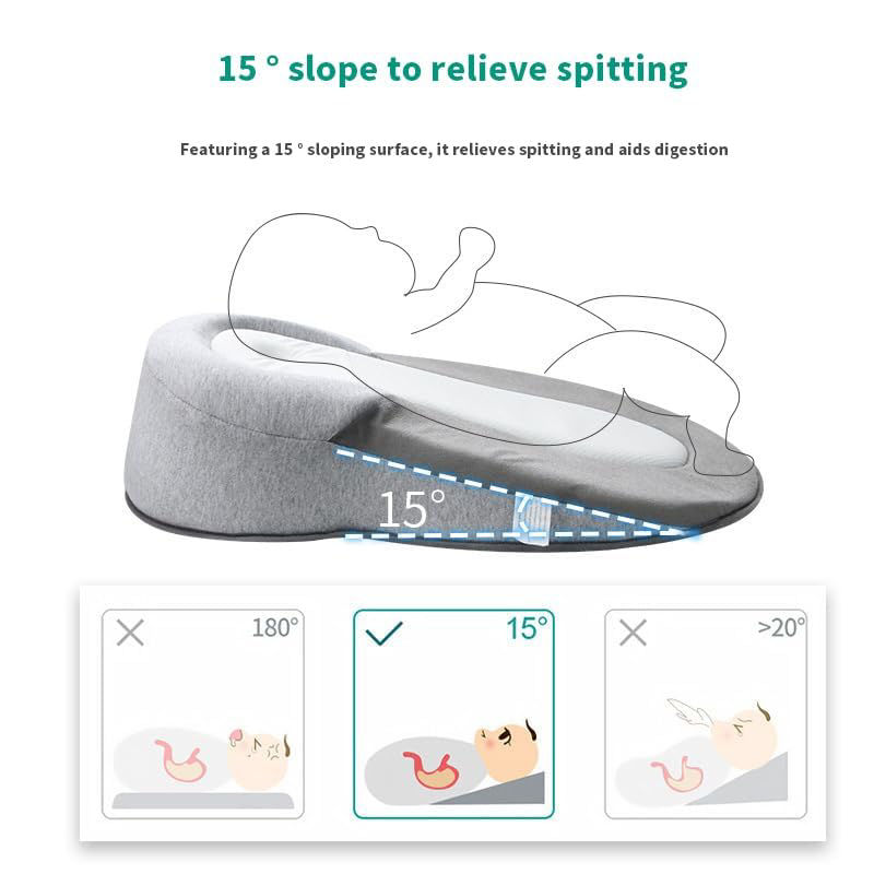 GetUSCart- ZOLLZIRR Newborn Baby Anti Spitting Slope Pillow, Baby Anti ...