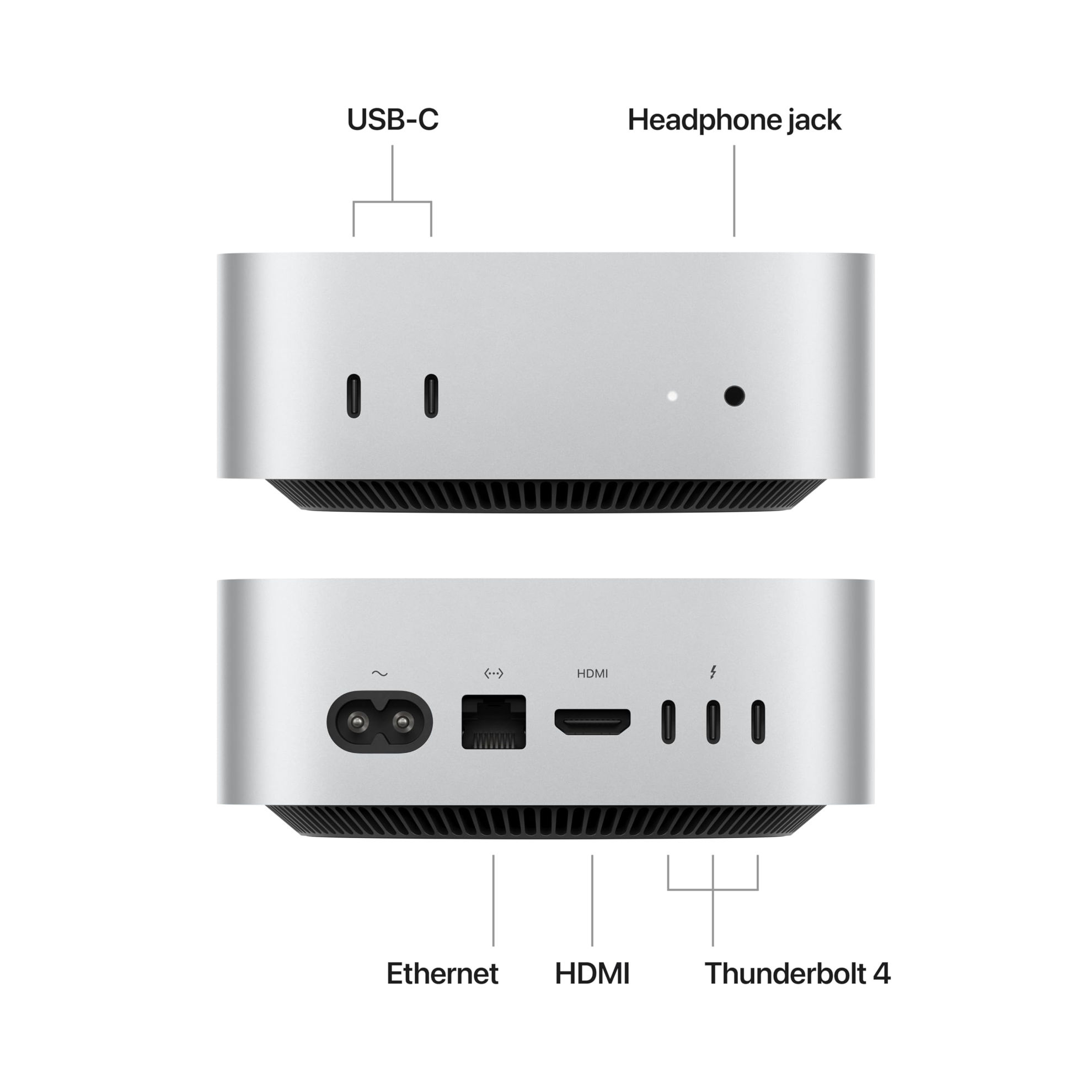 GetUSCart- Apple 2024 Mac Mini Desktop Computer with M4 chip with 10 ...