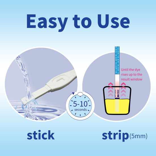 GetUSCart- DAVID Pregnancy Test Early Detection HCG Test for Fertility ...