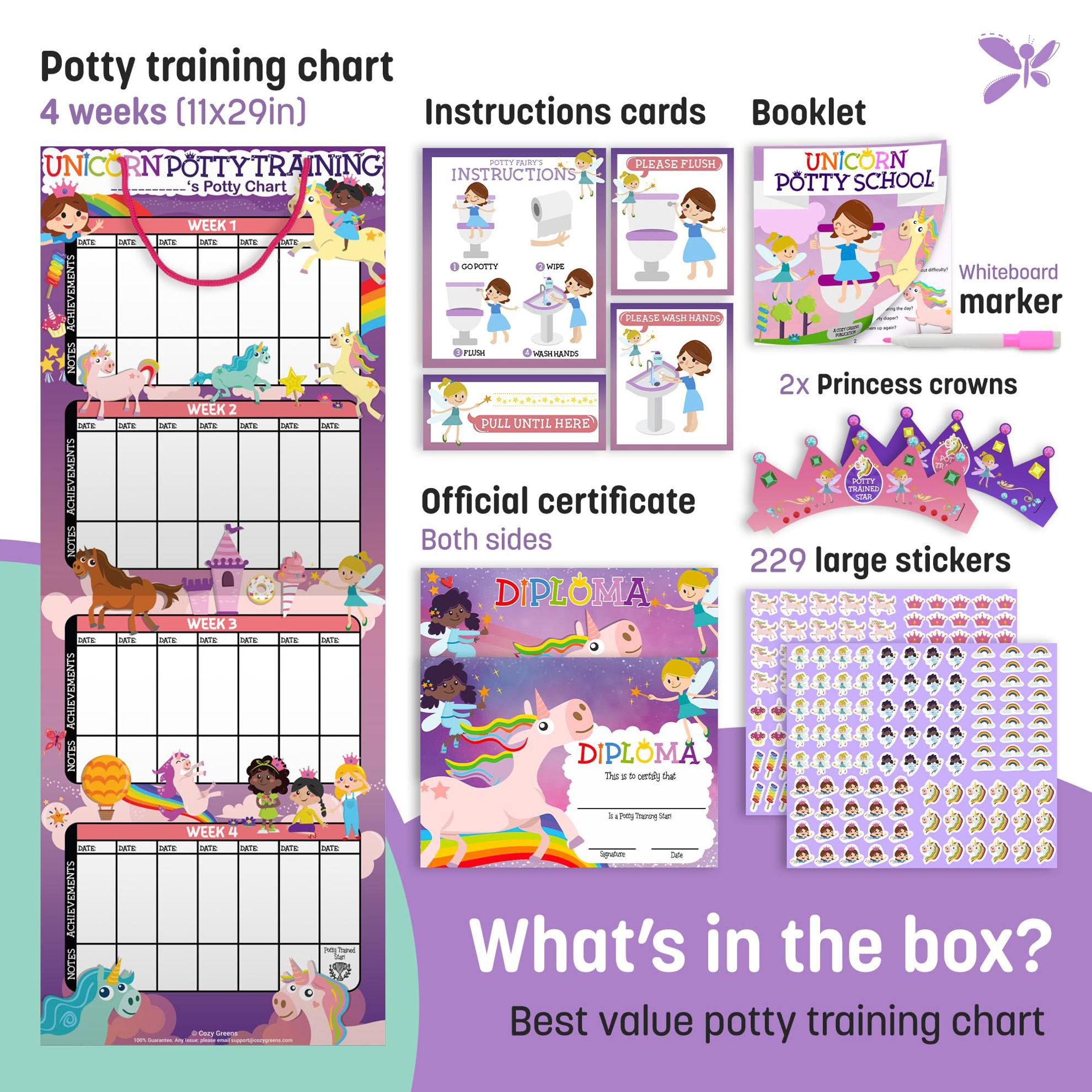 GetUSCart- Potty Training Chart for Toddlers Girls, Unicorn Design ...