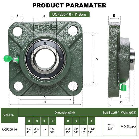 GetUSCart- 2 Pack UCF205-16 Pillow Block Bearing - Square Flange Mounted Pillow Block Bearings ...