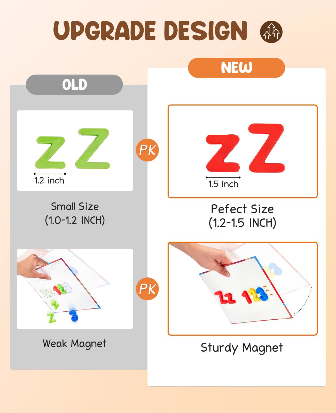 GetUSCart- JoyCat 78 Pieces Magnetic Letters Numbers Alphabet Fridge ...