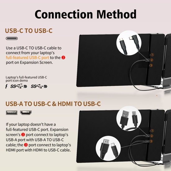 GetUSCart- ROYY Laptop Screen Extender Dual Monitor - 14" Portable ...