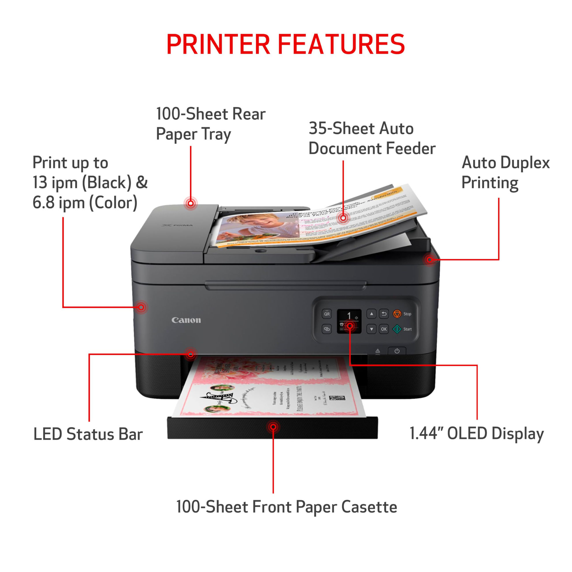 GetUSCart- Canon PIXMA TR7020a All-in-One Wireless Color Inkjet Printer ...
