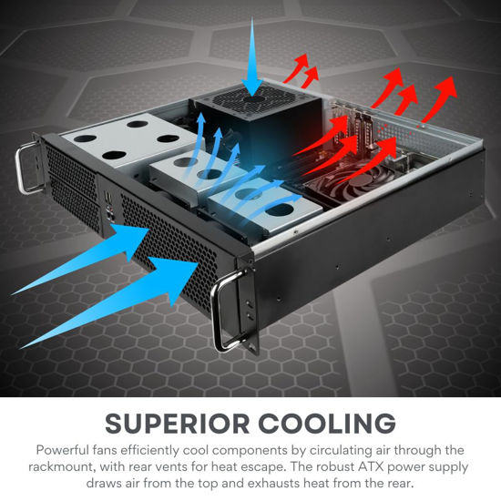 GetUSCart- Quiet Rackmount Computer (3.8-4.6GHz AMD Ryzen 7 5700G CPU ...