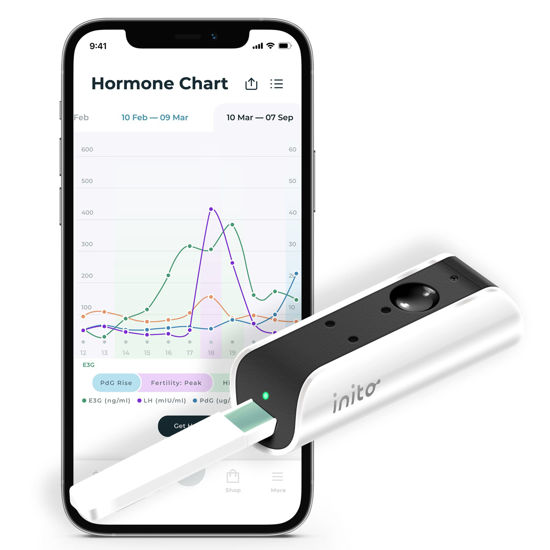 GetUSCart- Inito Fertility Monitor & Hormone Tracker for Women ...