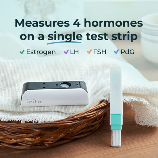 GetUSCart- Inito Fertility Monitor & Hormone Tracker for Women ...