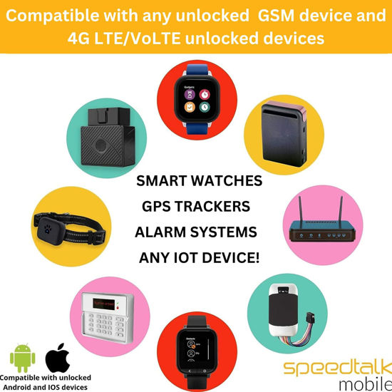 GetUSCart- $10 SIM Card for GPS Tracking Pet Senior Kid Child Car Smart ...