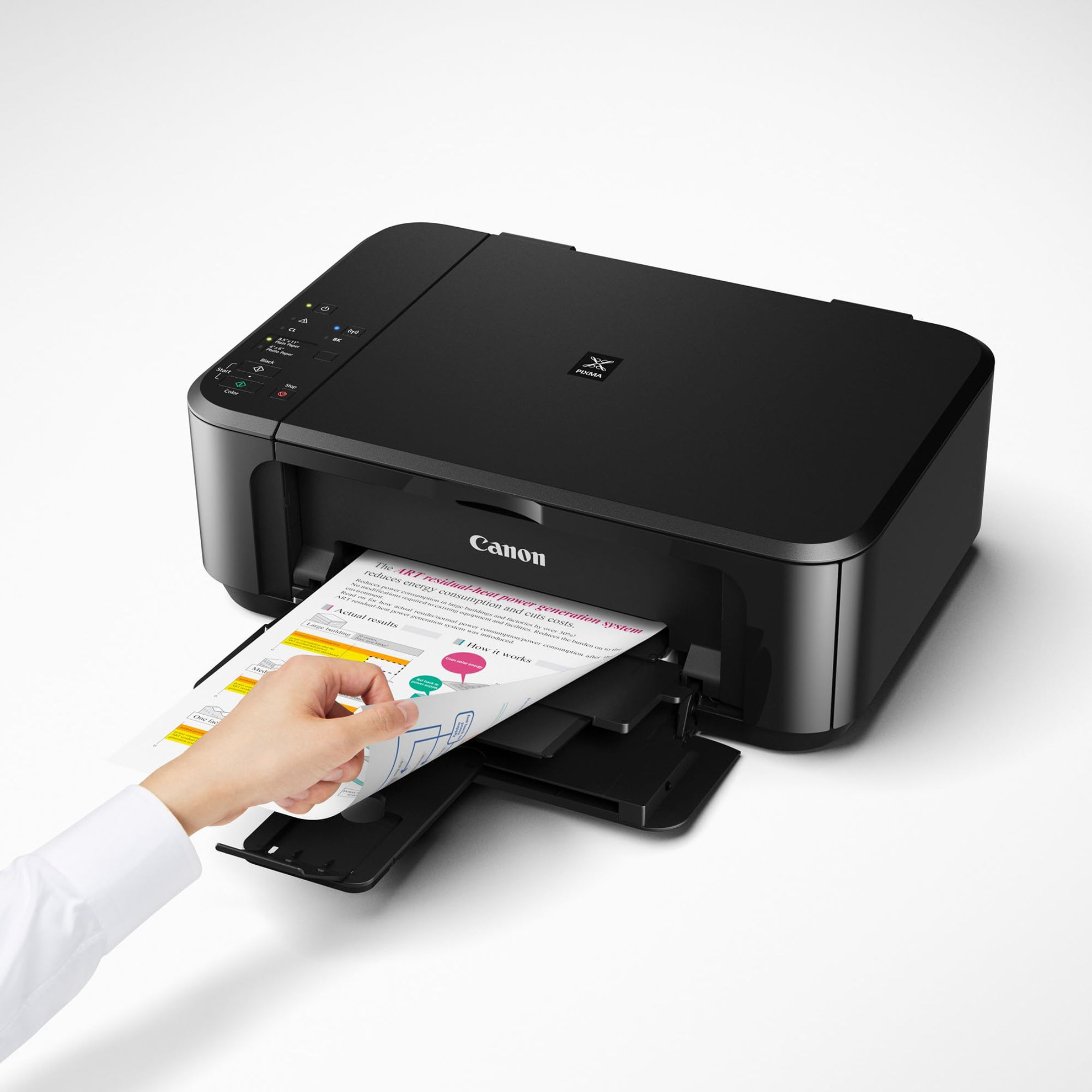 GetUSCart- Canon Pixma MG3620 Wireless All-in-One Color Inkjet Printer ...