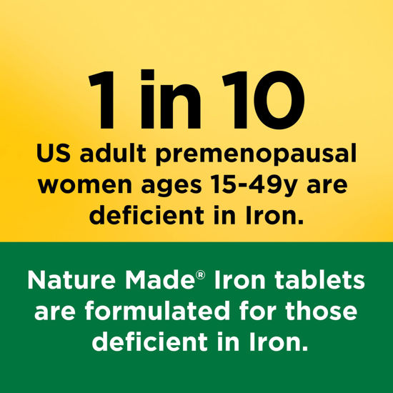 GetUSCart- Nature Made Iron 65 mg (325 mg Ferrous Sulfate) Tablets ...