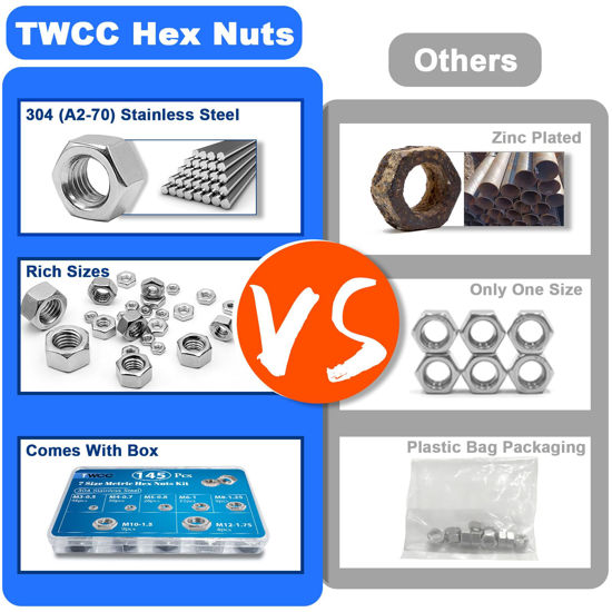 GetUSCart- ZQZ 145 PCS Assorted Stainless Steel Hex Nuts Assortment Kit ...