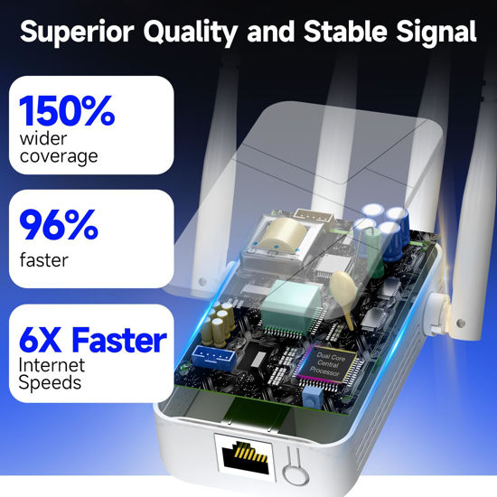 GetUSCart- WiFi Extender Signal Booster, 2025 Best Wi-Fi Repeater ...