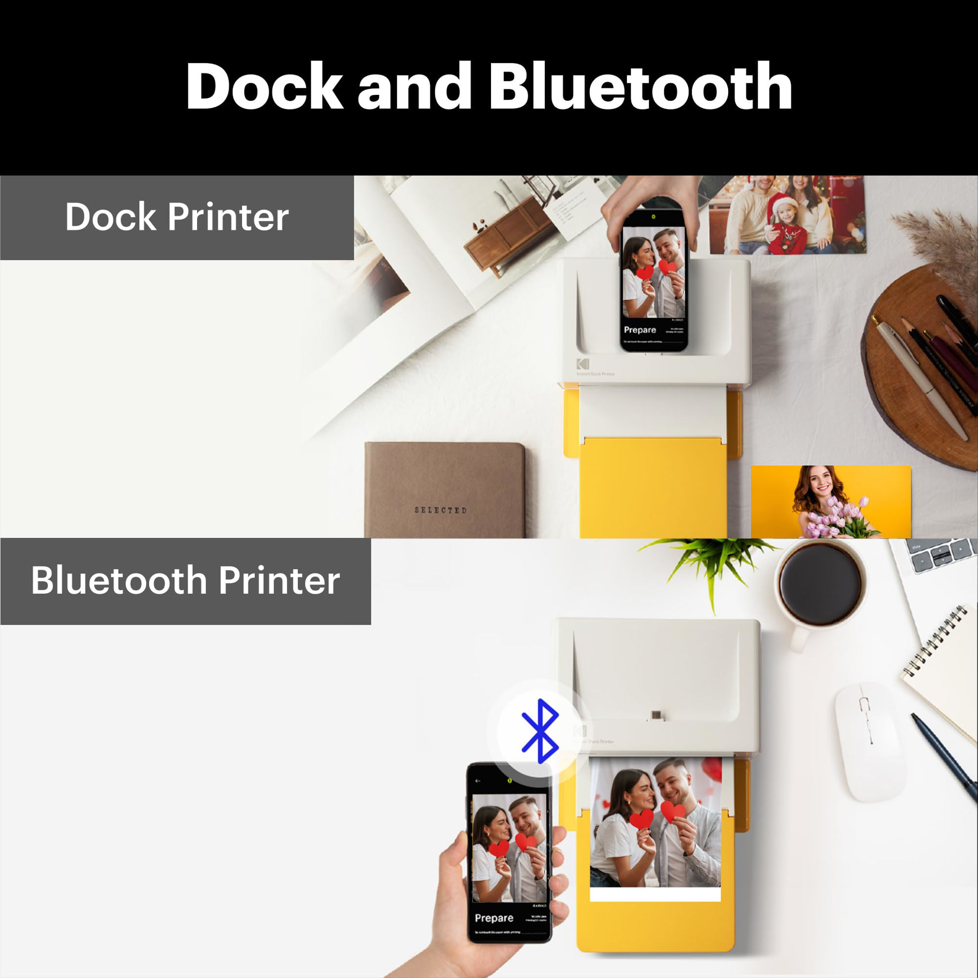 GetUSCart- KODAK Dock Plus 4PASS Instant Photo Printer (4x6 inches ...