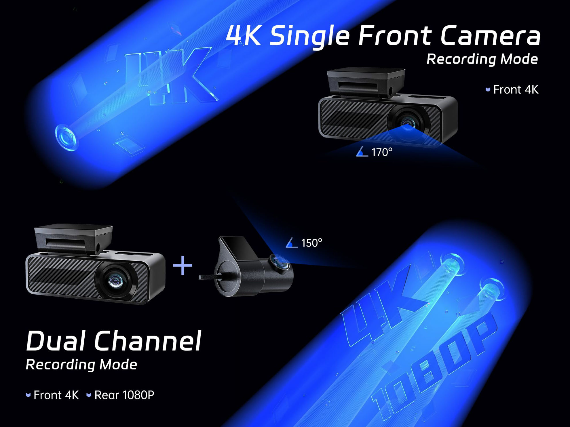 GetUSCart- Pelsee P1 Duo 4K Dash Cam Front and Rear, 64GB SD Card, 4K ...