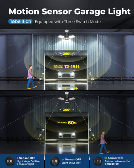 GetUSCart- toberich Motion Sensor Garage Light, 8000LM LED Garage ...