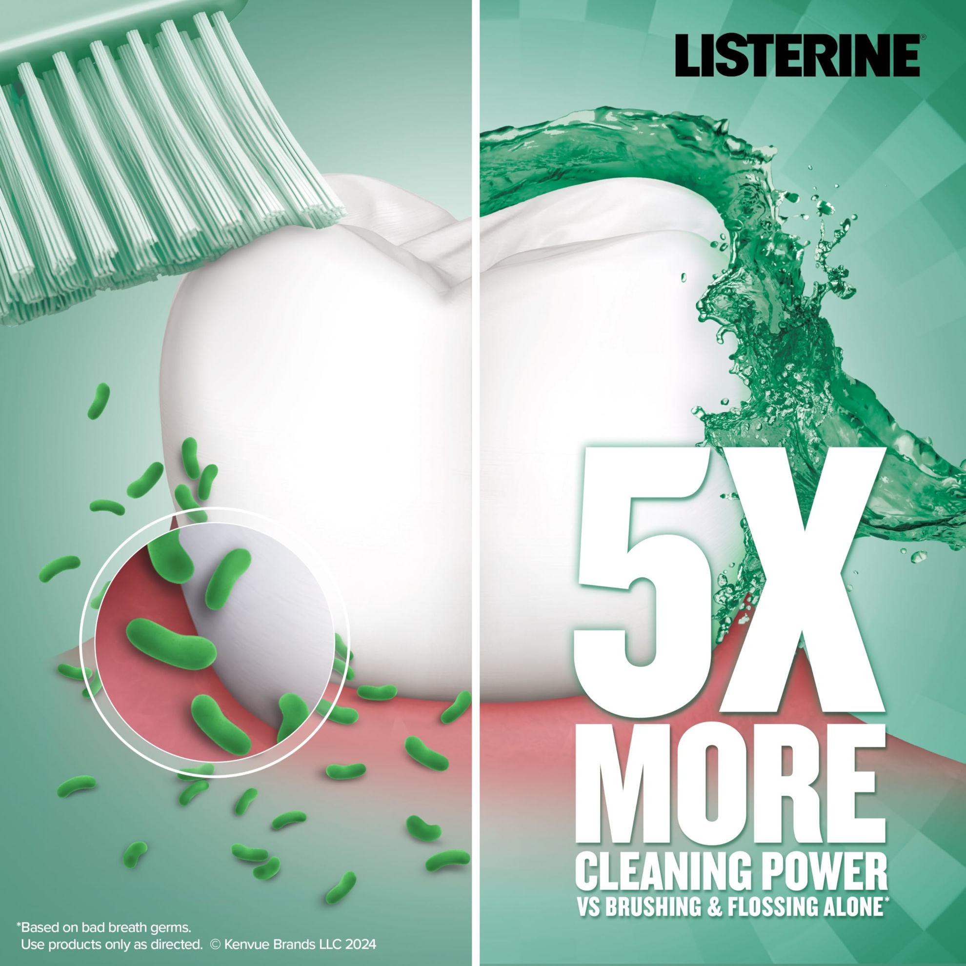 GetUSCart- Listerine Freshburst Antiseptic Mouthwash for Bad Breath ...