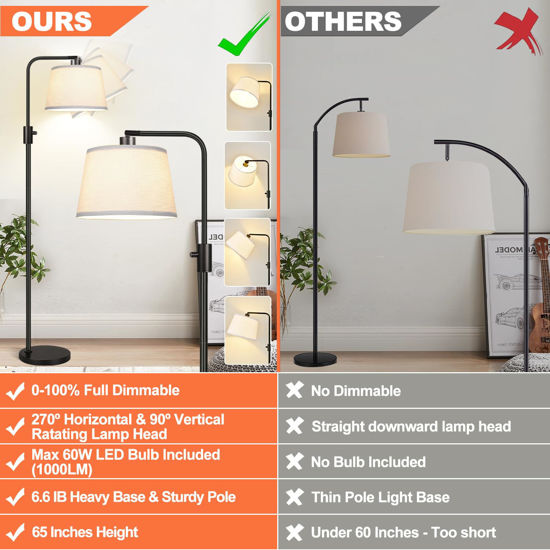 GetUSCart- 【Upgraded】 Dimmable Floor Lamp, 1000 Lumens LED Edison Bulb ...