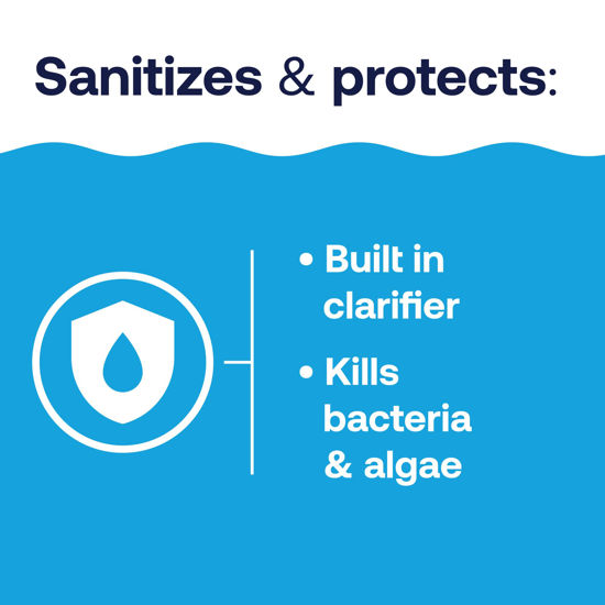 GetUSCart- HTH 42049 Pool Care 1" Chlorine Tabs, Swimming Pool ...
